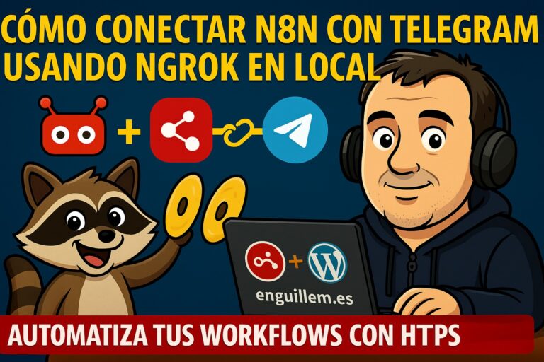 Todo Sobre El Display En Css Inline Block E Inline Block Formación En Guillem